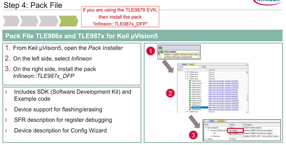 对TLE9879 EVALKIT电机例程使用的补充说明 - Infineon Developer Community