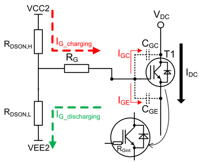 Part 1: Peak drive current of an isolated gate dri... - Infineon ...