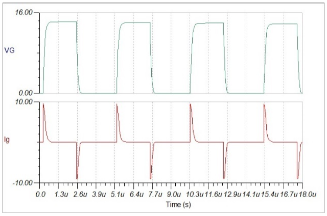 Part 1: Peak drive current of an isolated gate dri... - Infineon ...