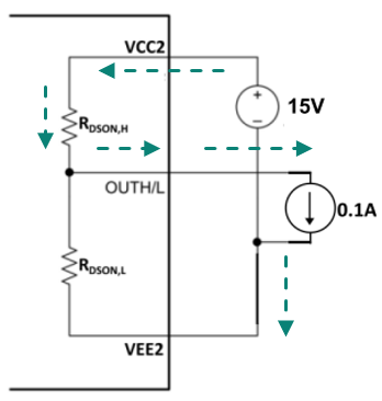 Part 2: Internal drive resistance of an isolated g... - Infineon ...