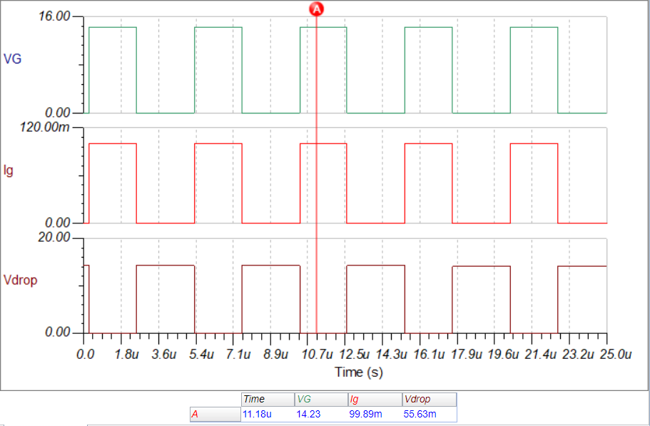 Part 2: Internal drive resistance of an isolated g... - Infineon ...