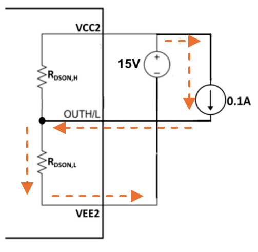 Part 2: Internal drive resistance of an isolated g... - Infineon ...