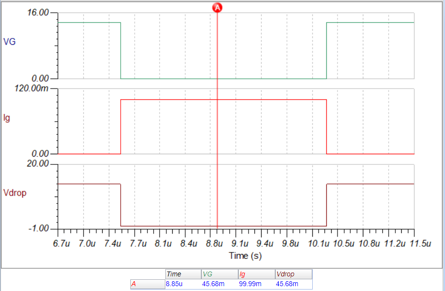 Part 2: Internal drive resistance of an isolated g... - Infineon ...