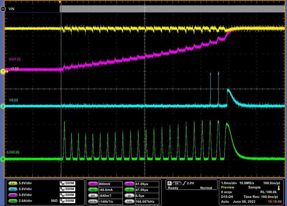 Length of a single IL restart pulse in PROFET™ Load Guard CLS mode