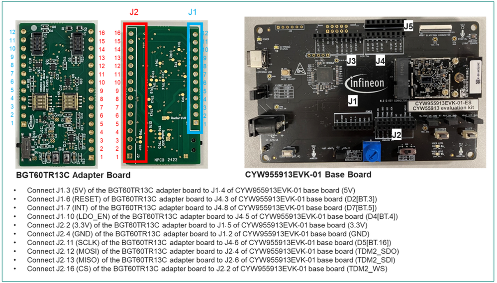 Presence detection and zoning solution using XENSIV™ BGT60TR13C radar