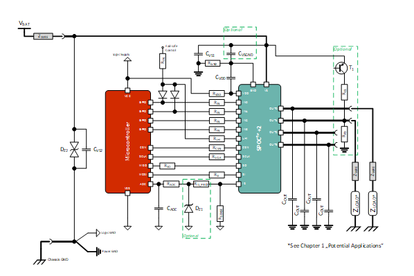 Why series resistors on logic pins are recommended for SPOC™ +2?