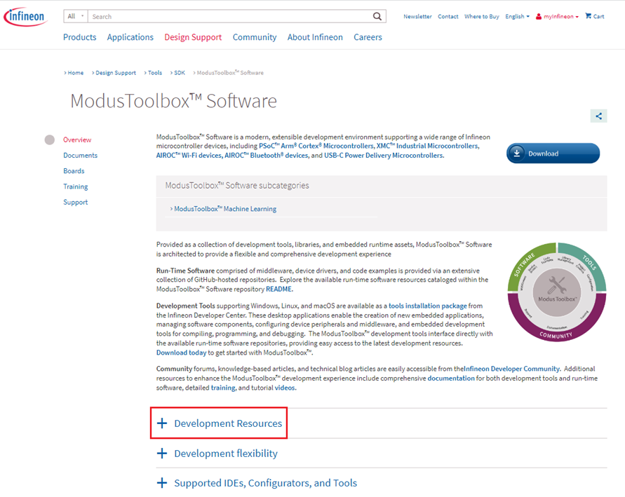 ModusToolbox™ software: Offline development package