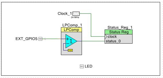 Solved: Using USB as GPIO Input - Infineon Developer Community
