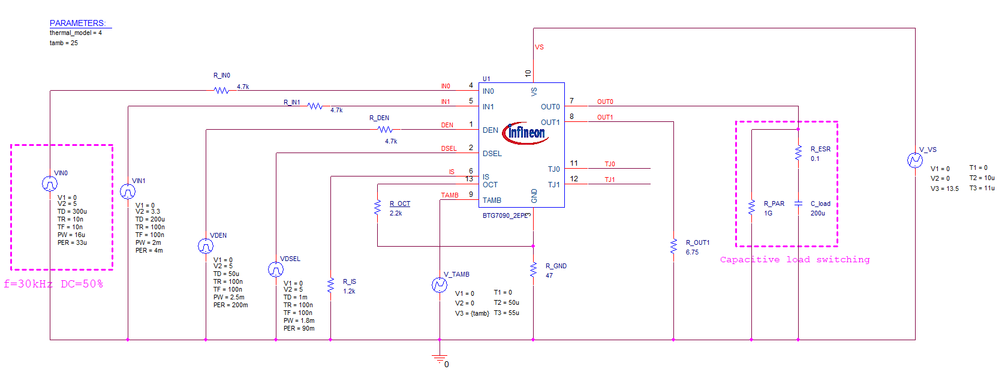Simulate PROFET™ Load Guard 12V Capacitive Load Switching with PSpice