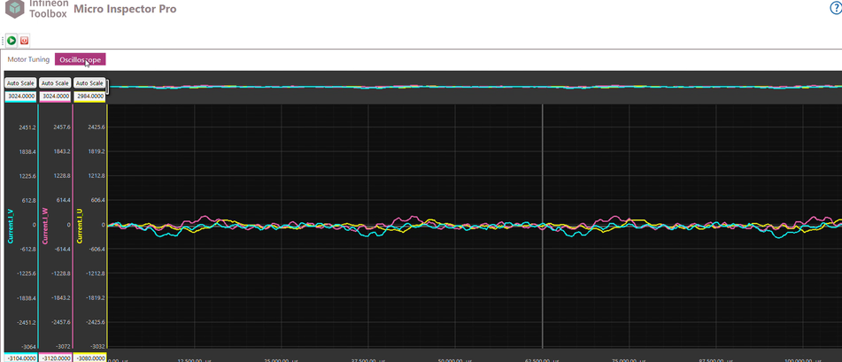 已解决: XMC 4400 无传感器 Foc 电机调校问题 - Infineon Developer Community