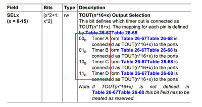 已解决: 在使用TC264配置GTM_TOM的三路互补PWM的时候，选择PWM输出引脚的问题。 - Infineon Developer Community