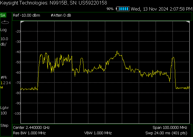 LE Audio Range: A Walk in the Park with Bluetooth® LE Audio