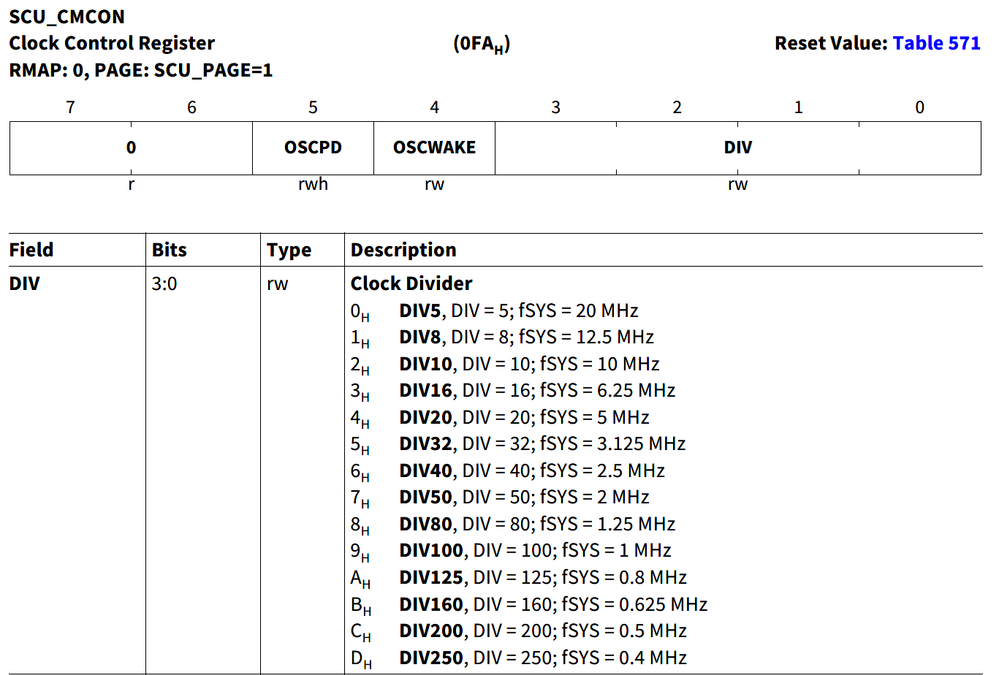 How to configure clocks on AURIX™ TC3xx for Standb... - Infineon Developer Community