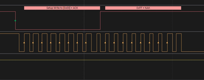 已解决: 如何配置和读取 TLV493D-A1B6 传感器的磁场 - Infineon Developer Community