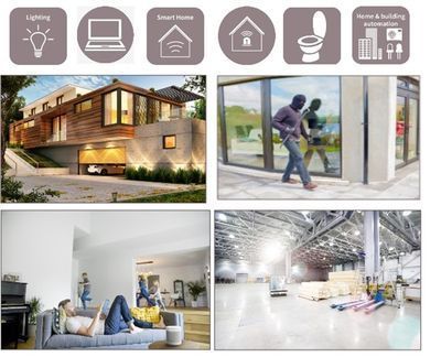 Radar Development Kit (RDK) - Presence Detection Application