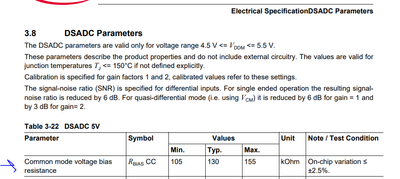 Solved: TC38x DSADC Bias Resistance - Infineon Developer Community