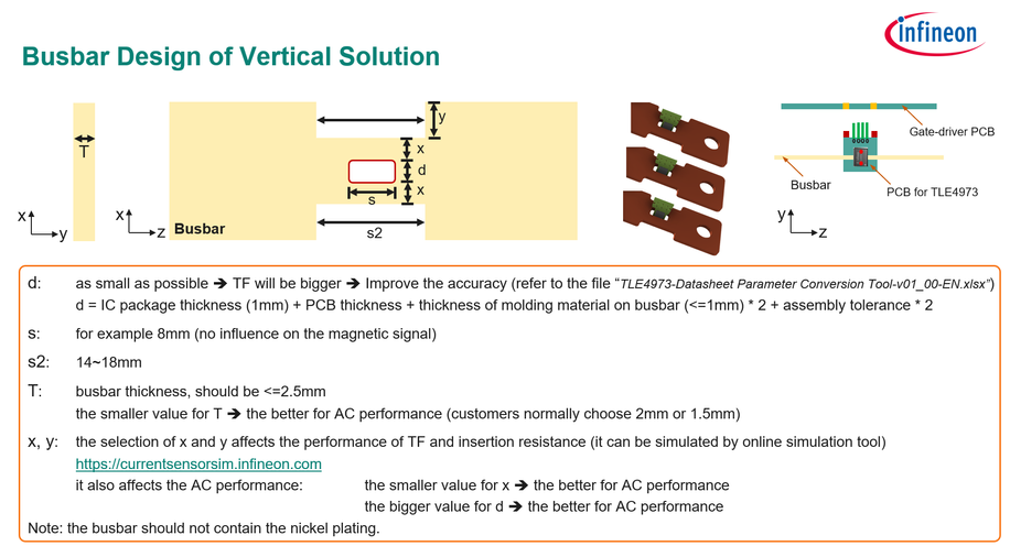 无磁芯电流传感器TLE4973的设计 - Infineon Developer Community