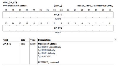 已解决: tle9893 程序由 swd 提供 - Infineon Developer Community