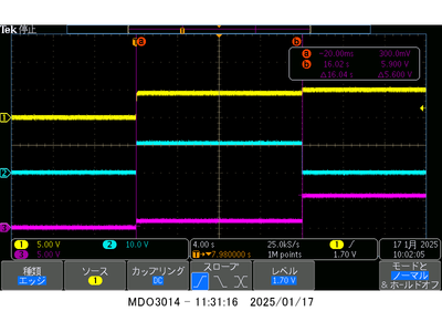 PROFET WireGuard ワイヤー保護機能 I2t Protectionの動作を確認してみ... - Infineon ...