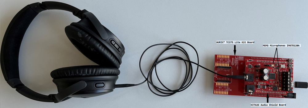 Implementing AI-Based Siren Detection on AURIX™ TC375 Lite Kit: A ...