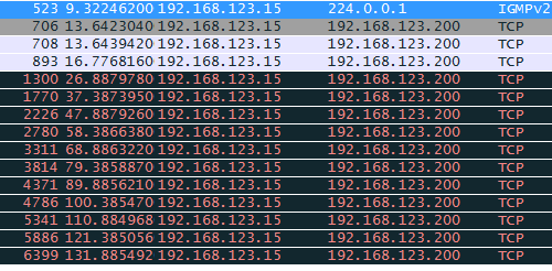 How can I use(or change) the