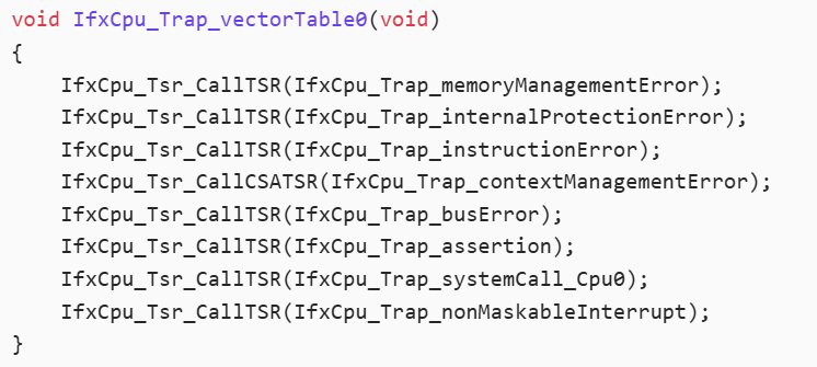 AURIX TC3XX 微控制器的 TRAP 系统简介 - Infineon Developer Community