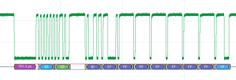 已解决: 如何修改 lin 通信 pid - Infineon Developer Community