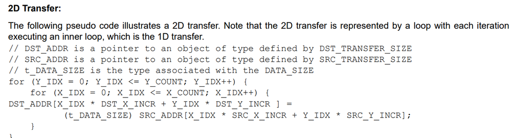 Solved Transmitting Large Packet Of Data Via Uart Infineon Developer