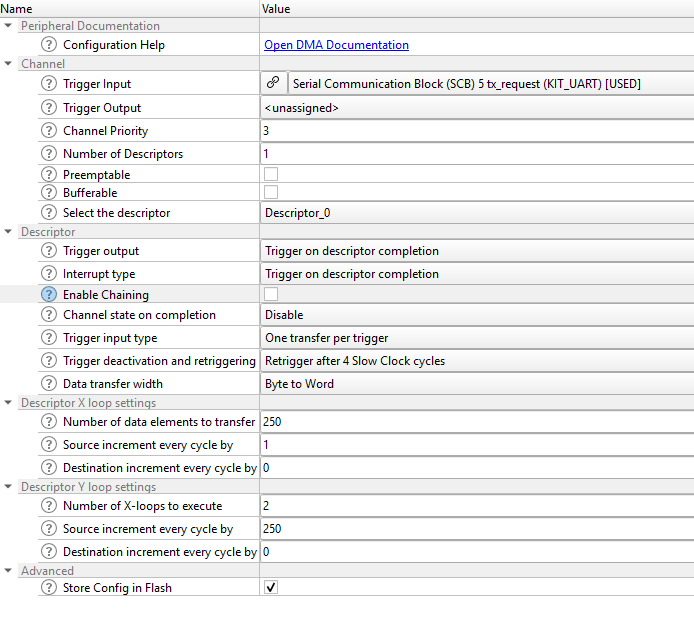 Solved Transmitting Large Packet Of Data Via Uart Infineon Developer
