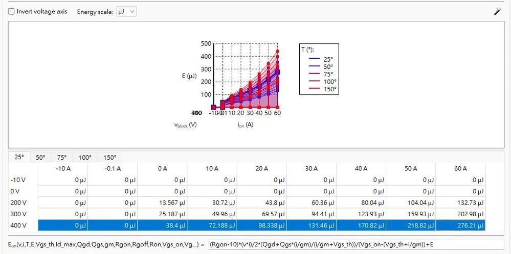 Solved: PLECS Thermal Model Problem - Infineon Developer Community
