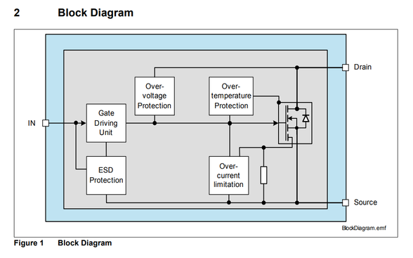 Solved: Simulation of Z8F80416441- High-Current Power Dist ...