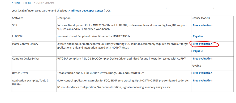 已解决: MOTIX™ Motor Control Library Demo - Infineon Developer Community
