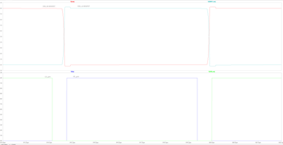 已解决: ICE2HS01G全桥LLC转换器直通问题 - Infineon Developer Community