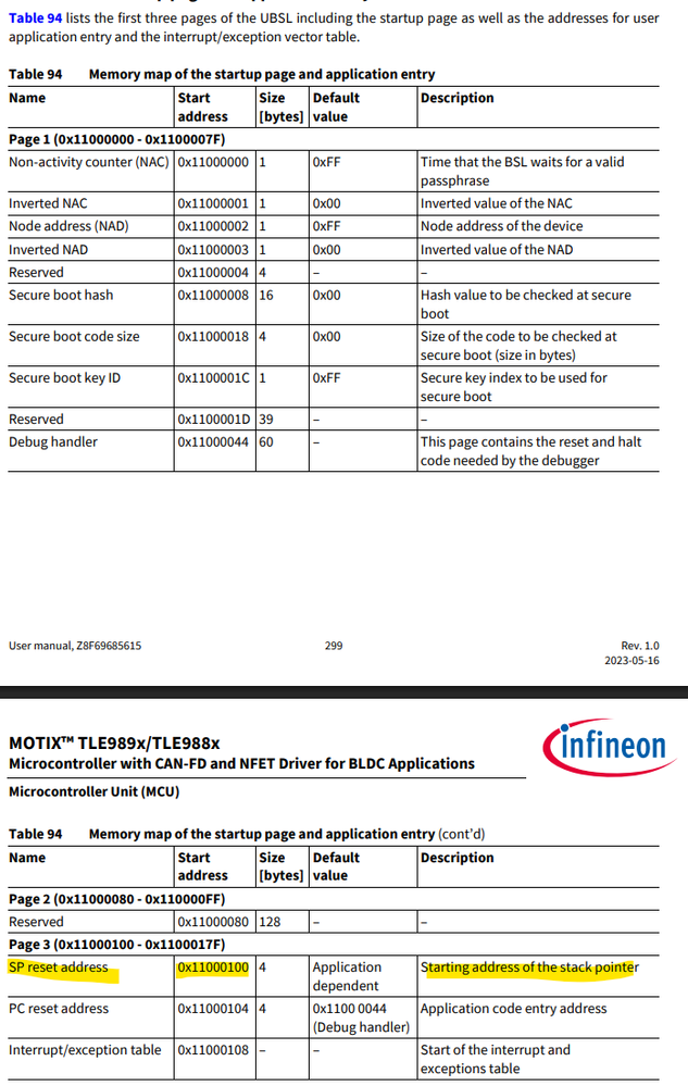 Solved: TLE9883 - RWW user_nvm_page_write operation not w... - Infineon ...