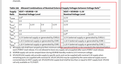 已解决: TC3x EDSADC - Infineon Developer Community
