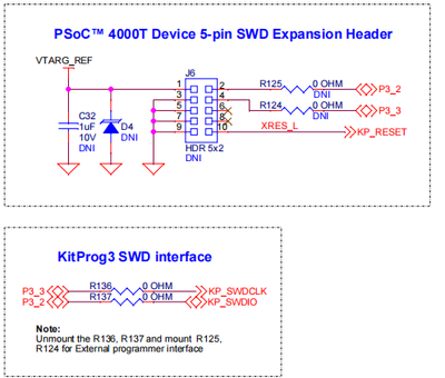 已解决: PSOC™ 4 MCU: PSOC™ 4000T下载程序遇到问题 PSOC™ 4 MCU: The ... - Infineon Developer Community