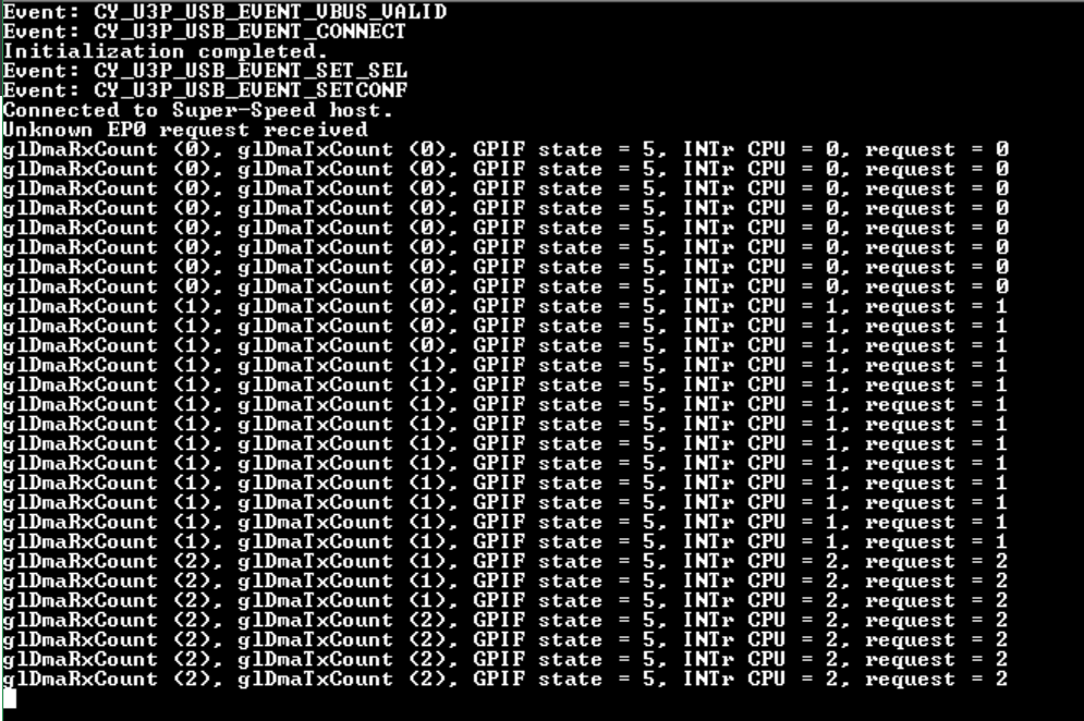Solved Fx3 Data Lost During Dma Transfer Infineon Developer Community