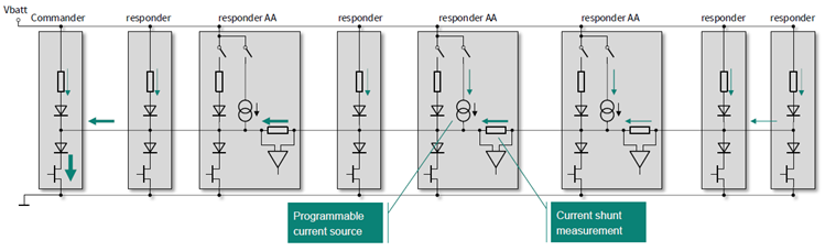 基于TLD4020-3ET的LIN Auto-Addressing - Infineon Developer Community
