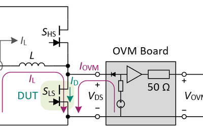Solved: Seeking Guidance on Designing High-Speed Dynamic R ...