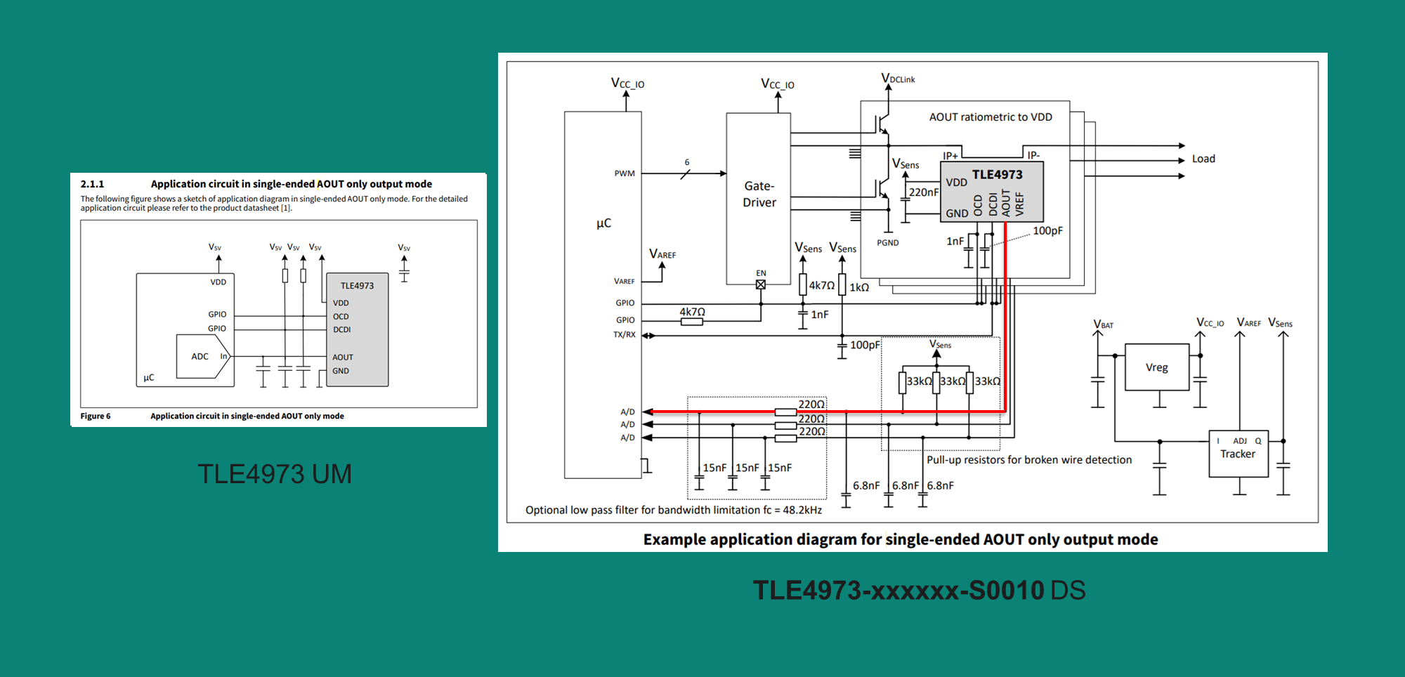 TLE4973 current sensor output modes and configurat... - Infineon Developer Community