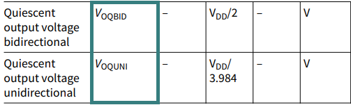 TLE4973 current sensor output modes and configurat... - Infineon ...