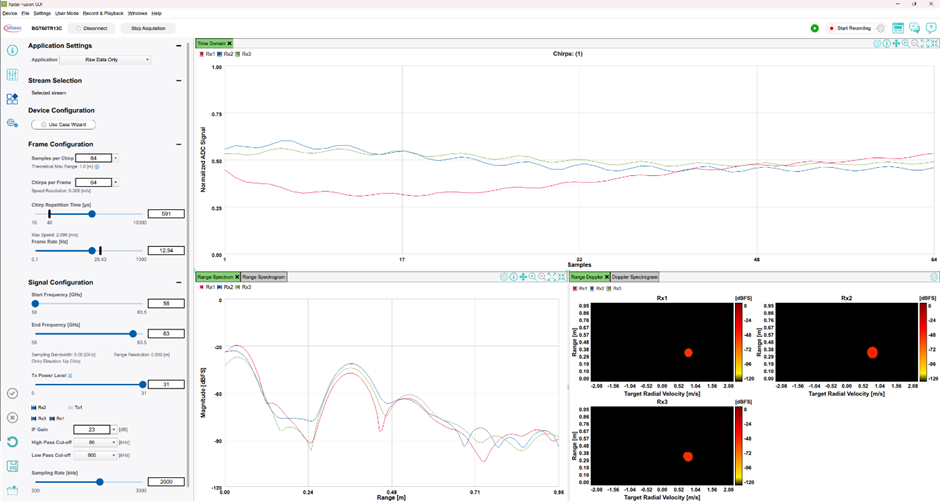 Radar Development Kit: Segmentation and seamless t... - Infineon ...