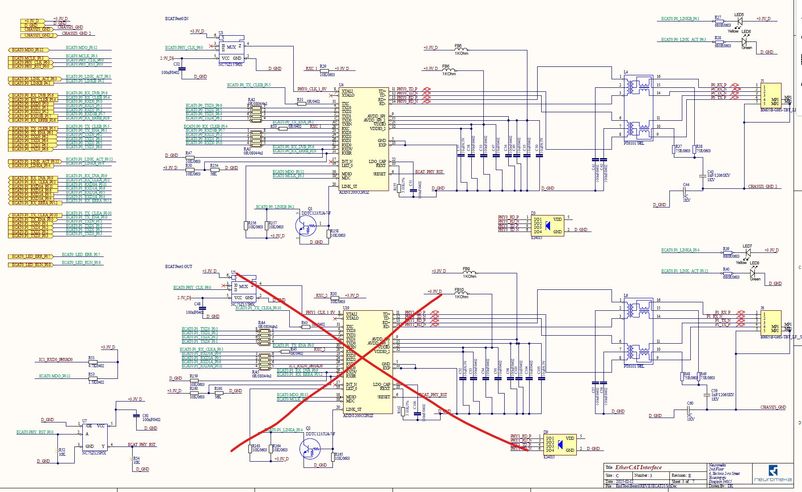 XMC4800 EtherCAT 1 つのポートのみを使用します - Infineon Developer Community