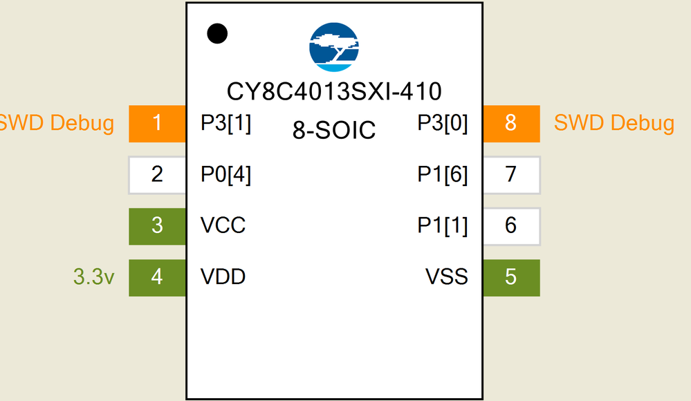 將 PSOC4 連接至 MiniProG3 5 引腳接頭的線路圖說明 - Infineon Developer Community