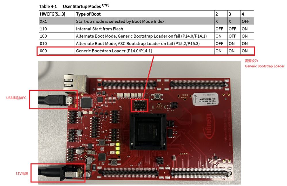 利用Memtool进行TC3xx Flash读写保护测试 - Infineon Developer Community