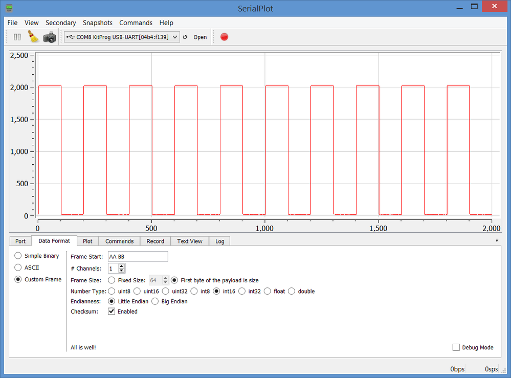 使用 DMA 进行 12 位 ADC 跟踪采集（PSoC5 演示） - Infineon Developer Community