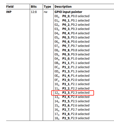 已解决: TLE9893 从stop模式唤醒问题 - Infineon Developer Community