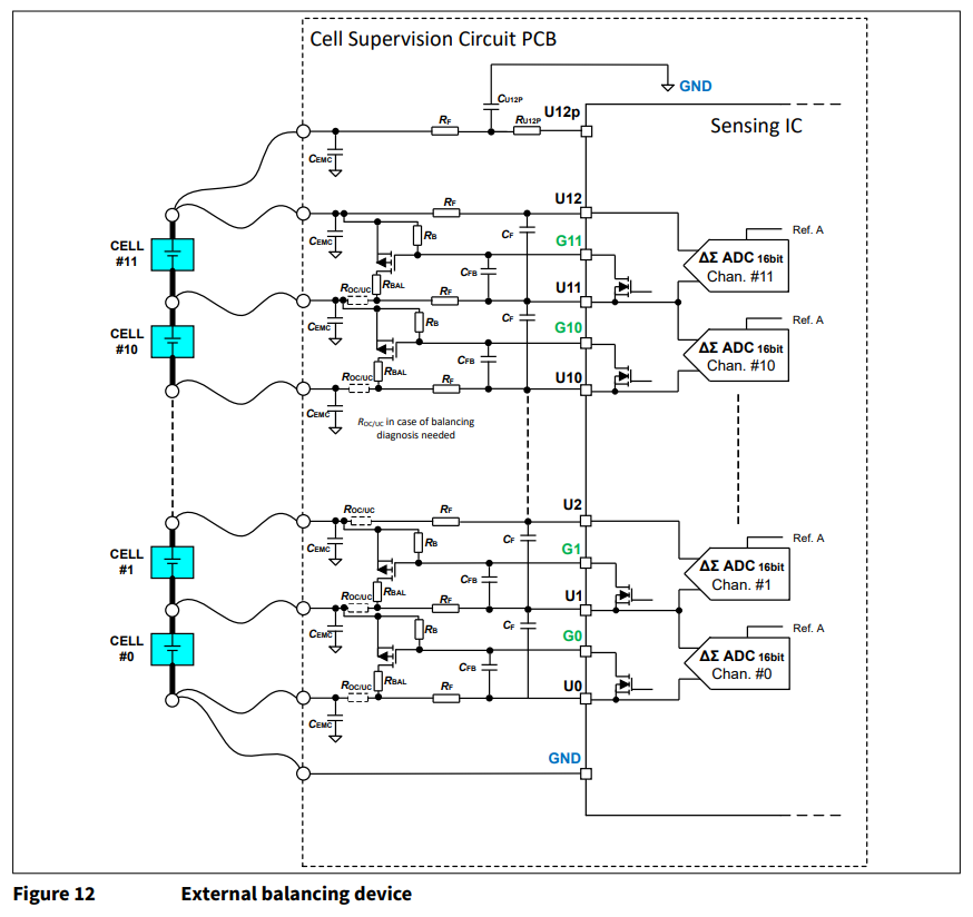 適用於 BMS 應用 AFE 的主動式電池平衡 - Infineon Developer Community