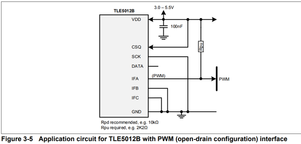TLE5012B 详解系列二之PWM、SPC通讯接口 - Infineon Developer Community