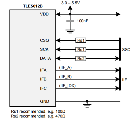 TLE5012B 详解系列三之ABI、UVW通讯接口 - Infineon Developer Community